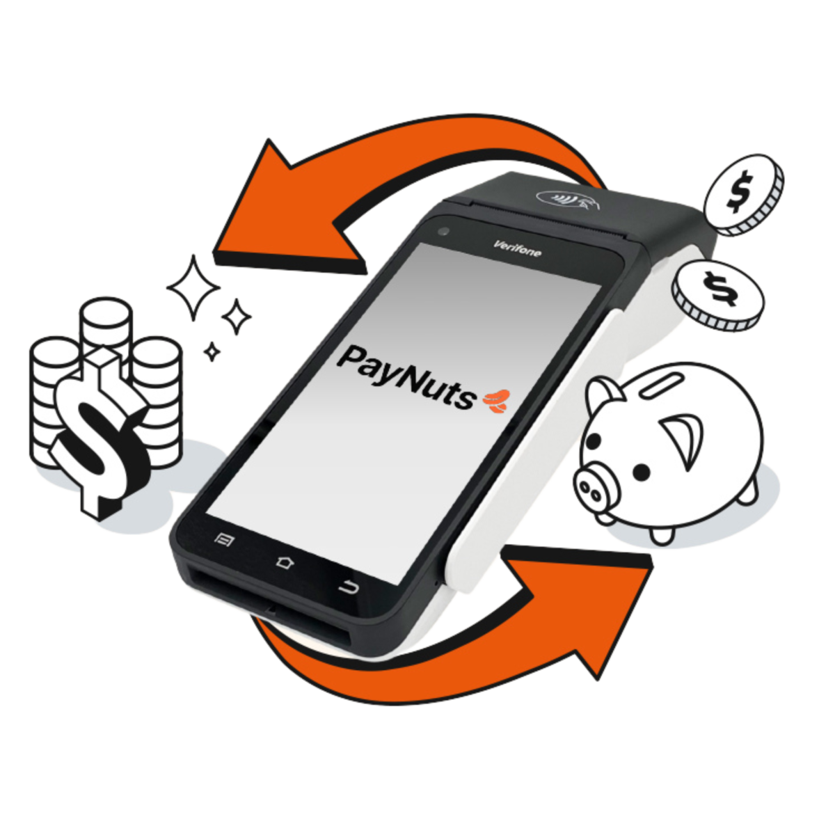 Pay Nothing EFTPOS | PayNuts